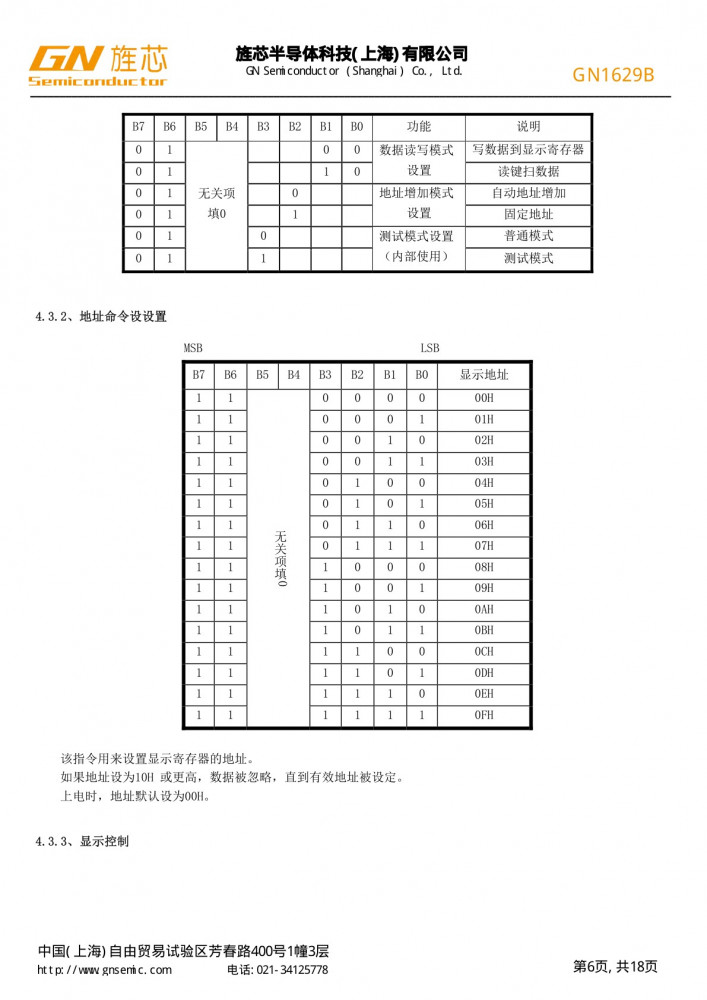 GN1629B datasheet page 6