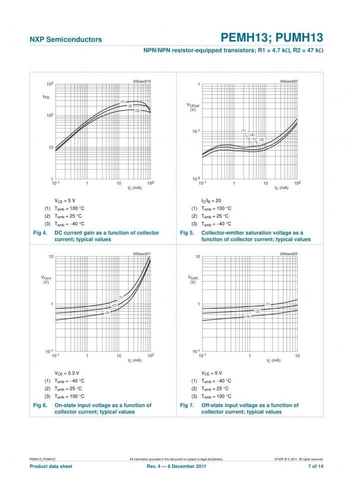 PUMH13 datasheet page 8