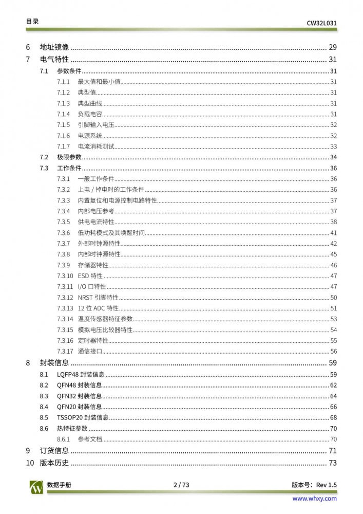 CW32L031 datasheet page 3