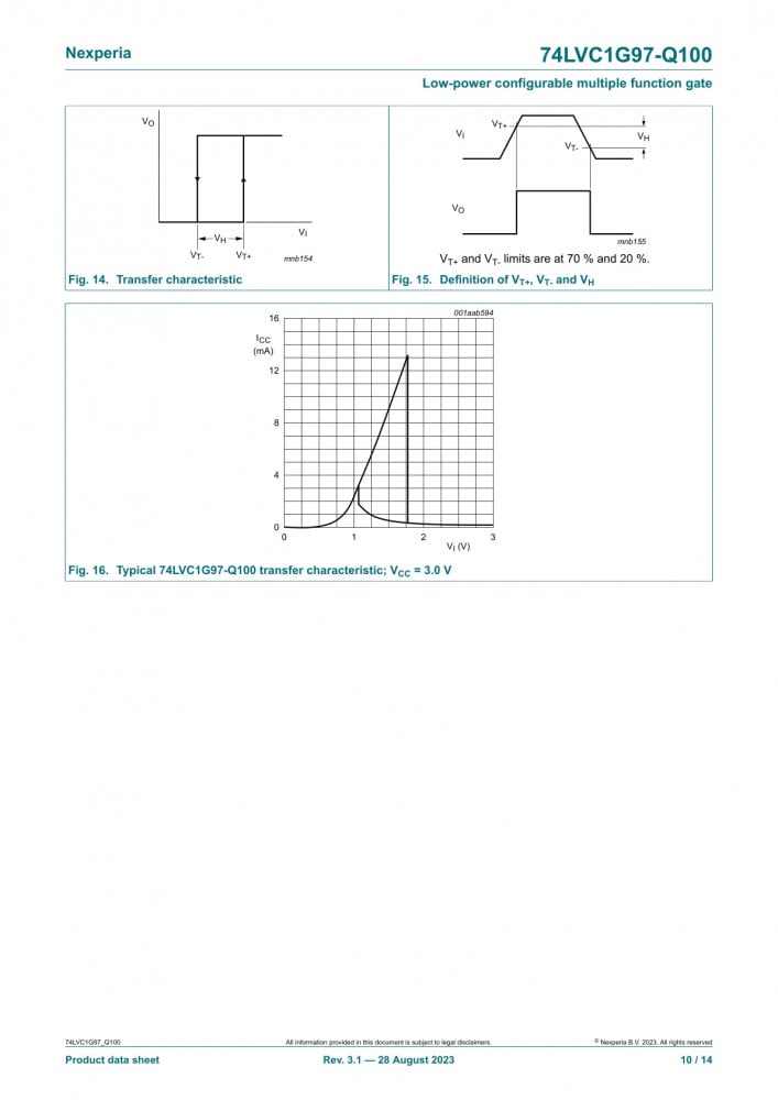 74LVC1G97GW-Q100 datasheet page 10