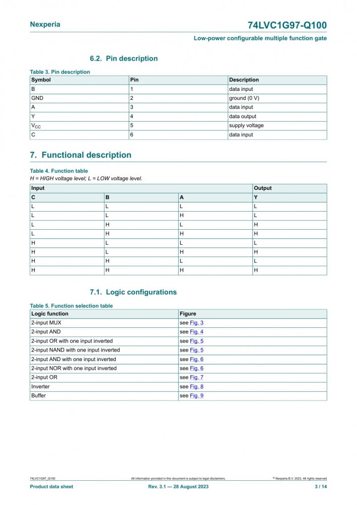74LVC1G97GW-Q100 datasheet page 3