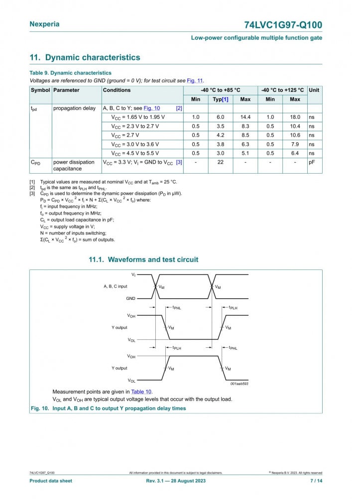 74LVC1G97GW-Q100 datasheet page 7