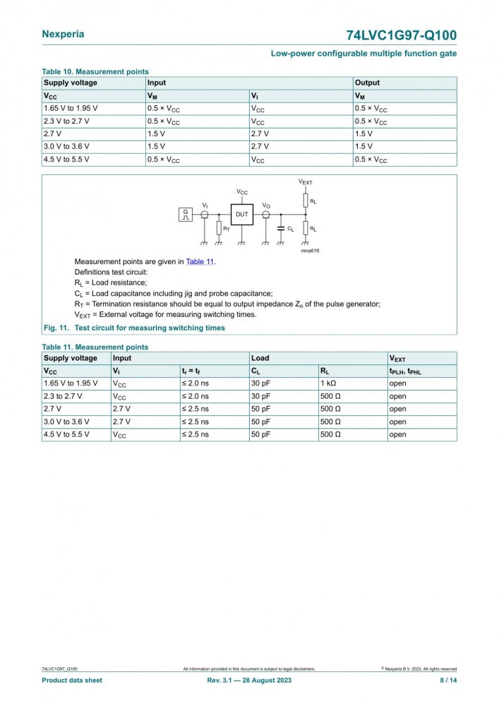74LVC1G97GW-Q100 datasheet page 8
