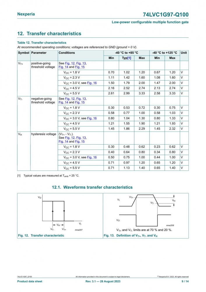 74LVC1G97GW-Q100 datasheet page 9