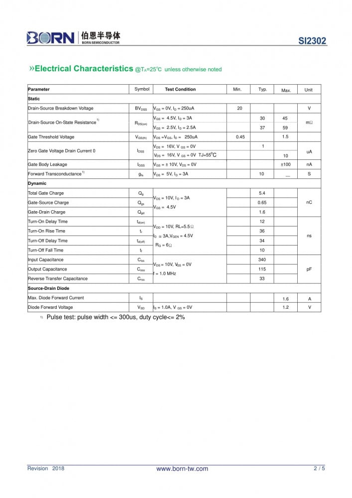 SI2302 datasheet page 2