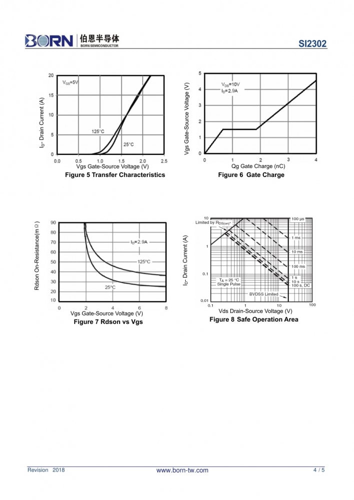 SI2302 datasheet page 4