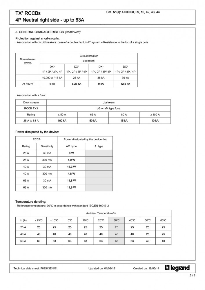 Legrand TX3 RCCB technical document, page 5