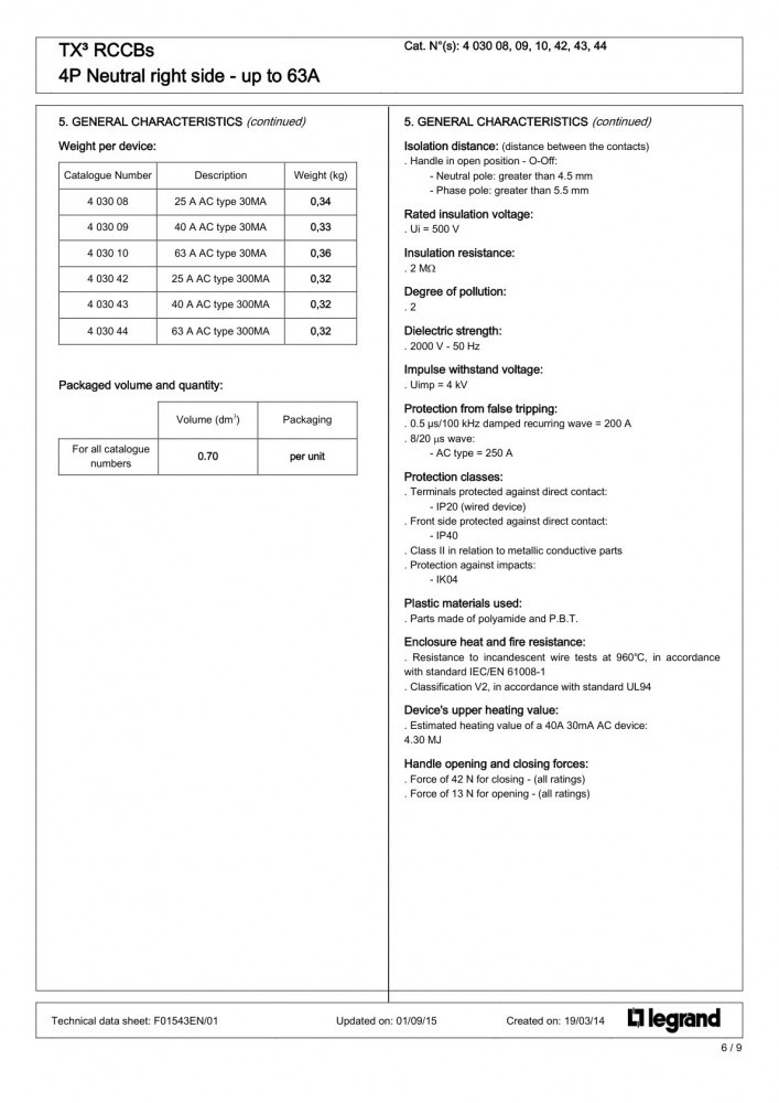 Legrand TX3 RCCB technical document, page 6