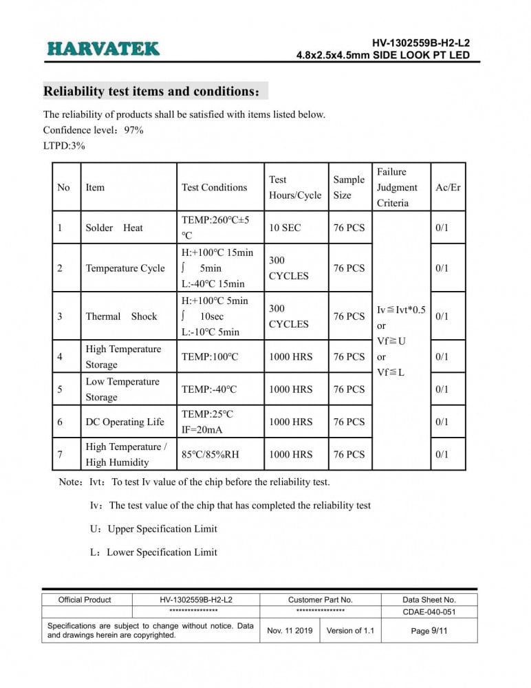 HV-1302559B-H2-L2 datasheet page 9