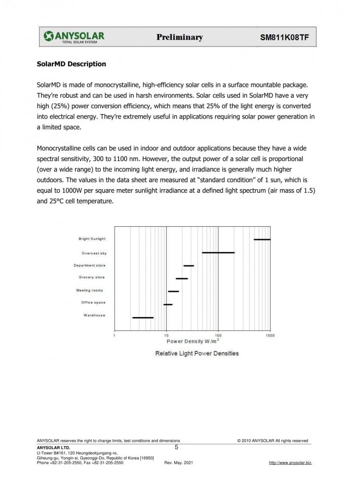 SM811K08TF datasheet page 5