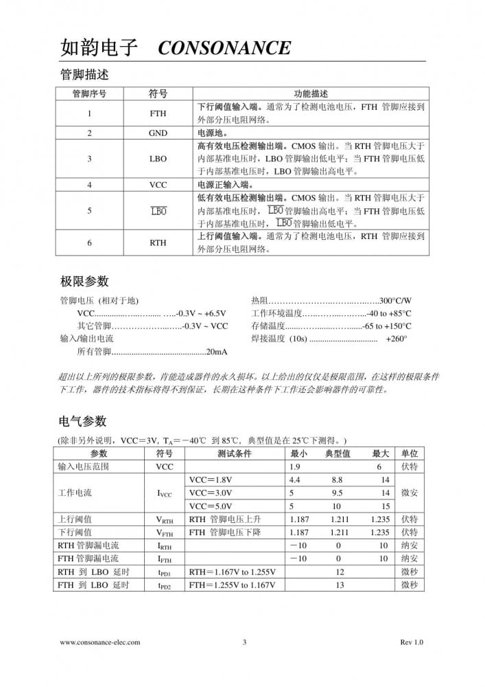 CN302 datasheet page 3