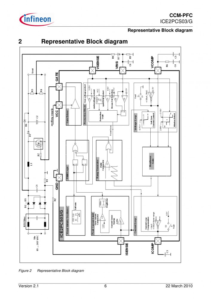 ICE2PCS03G datasheet page 6
