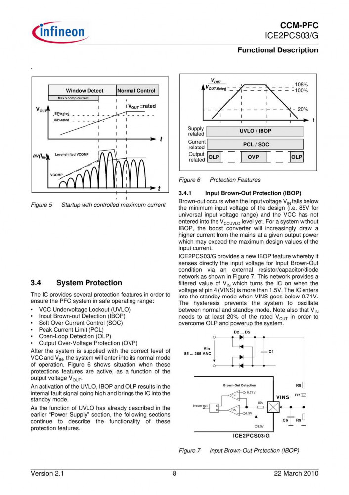 ICE2PCS03G datasheet page 8