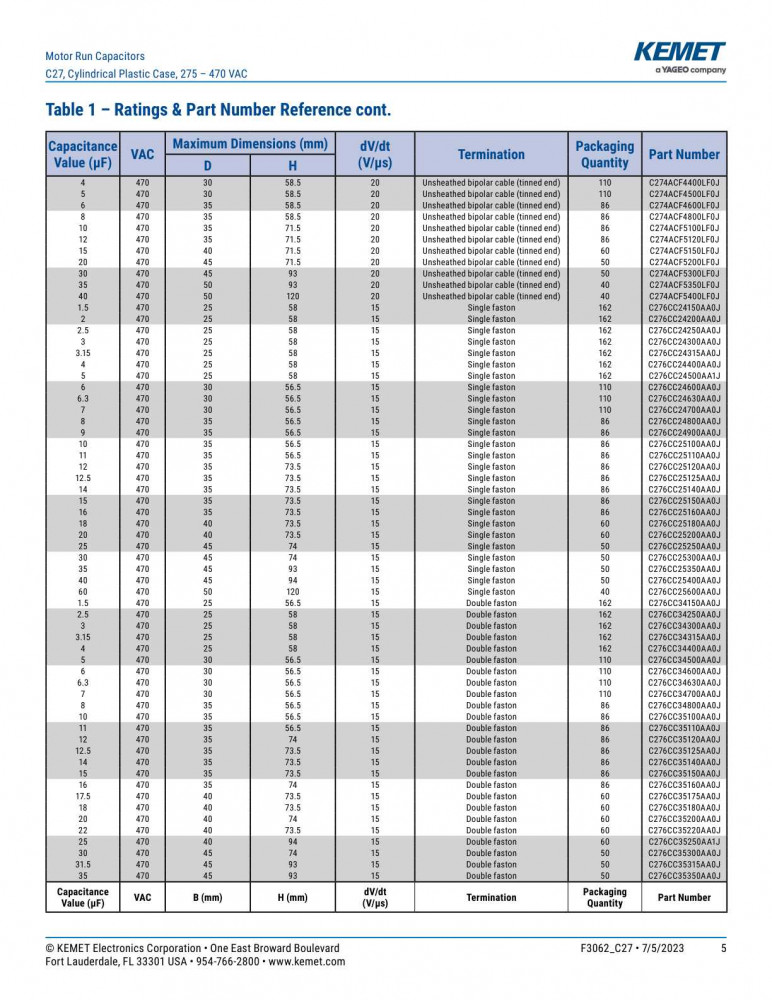 KEMET C27 datasheet page 5