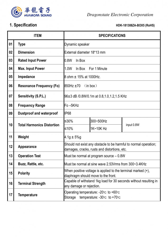 HDK-181308ZA-BOX5 specification page 2