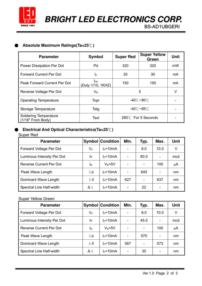 BS-AD1UBGERI technical document page 2