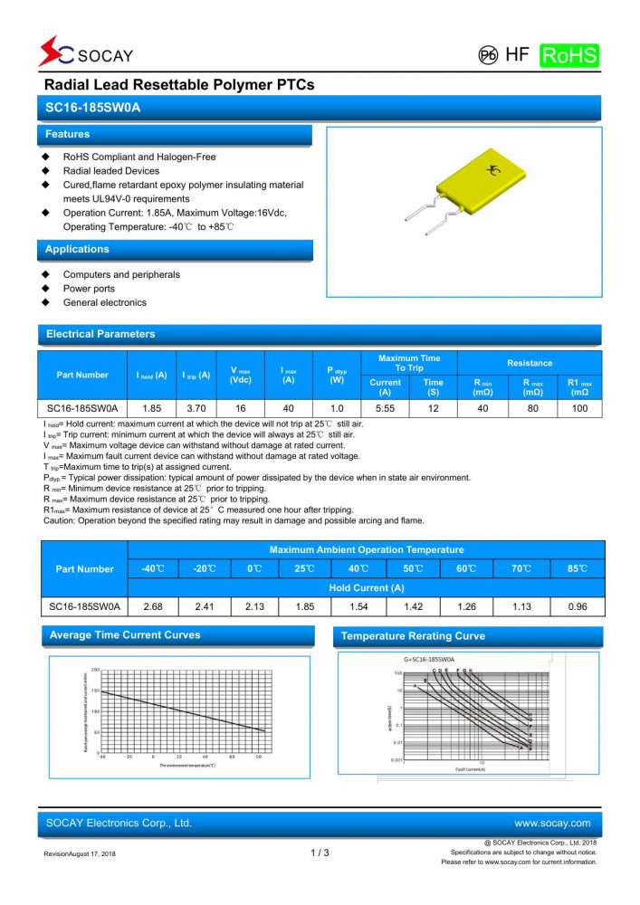 SC16-185SW0A technical document, page 1