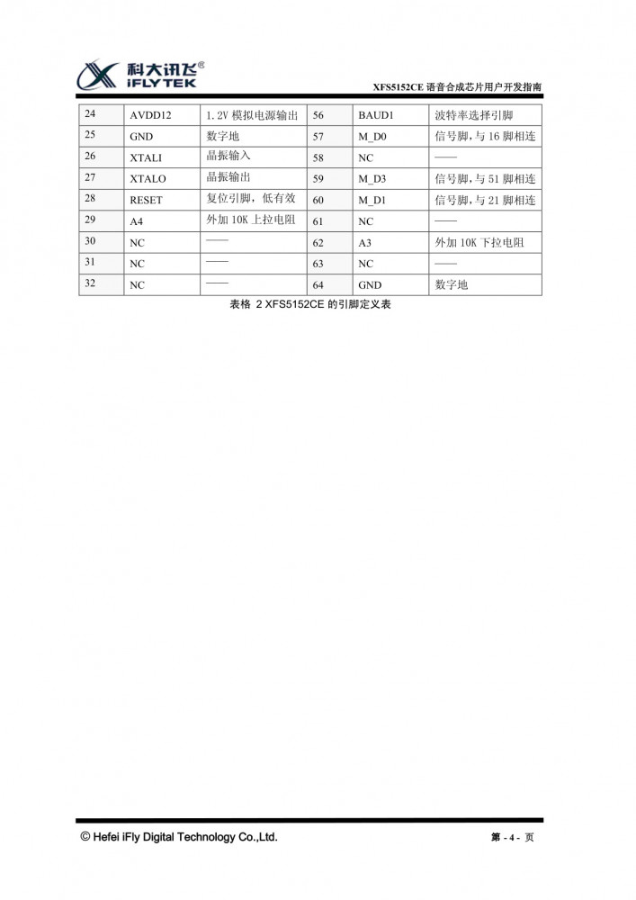 XFS5152CE document page 10