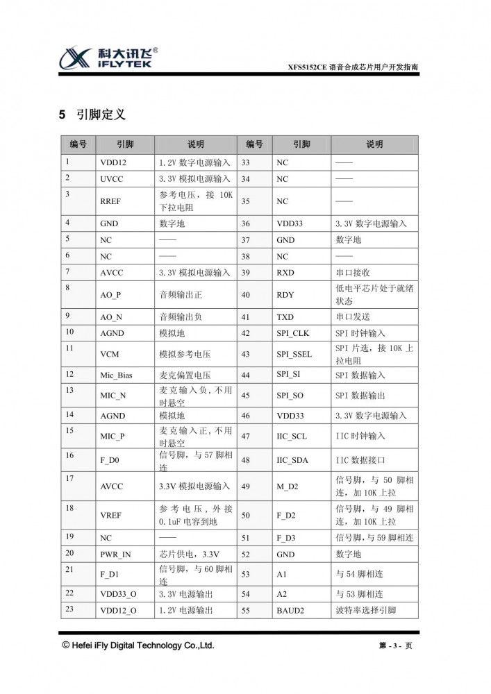 XFS5152CE document page 9
