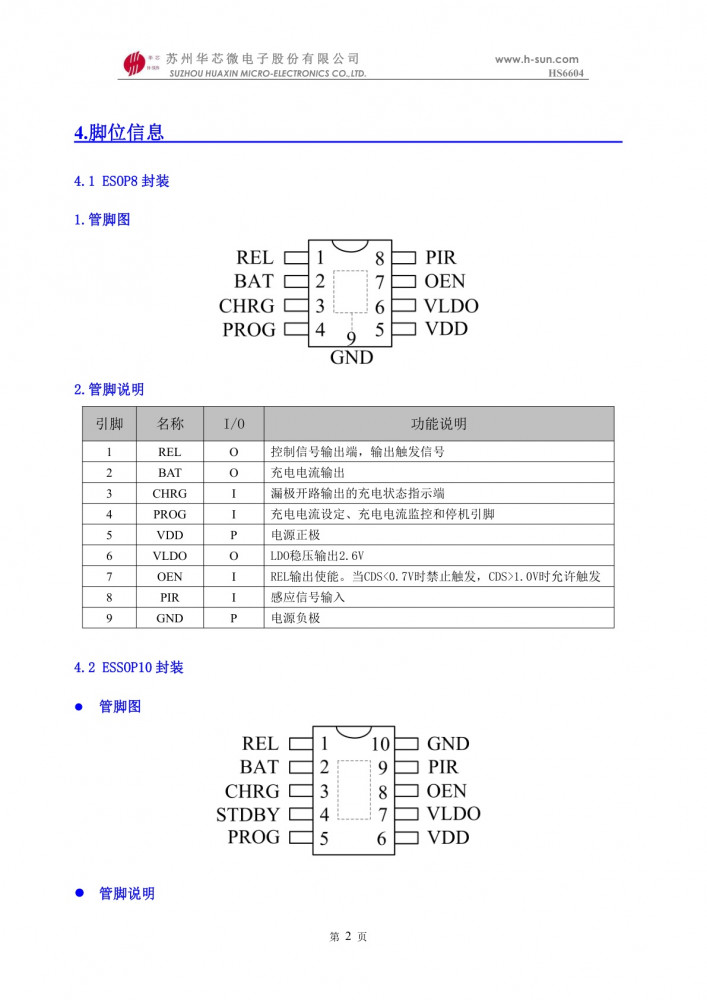 HS6604 datasheet page 2