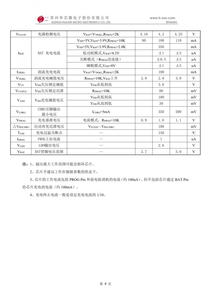 HS6604 datasheet page 4