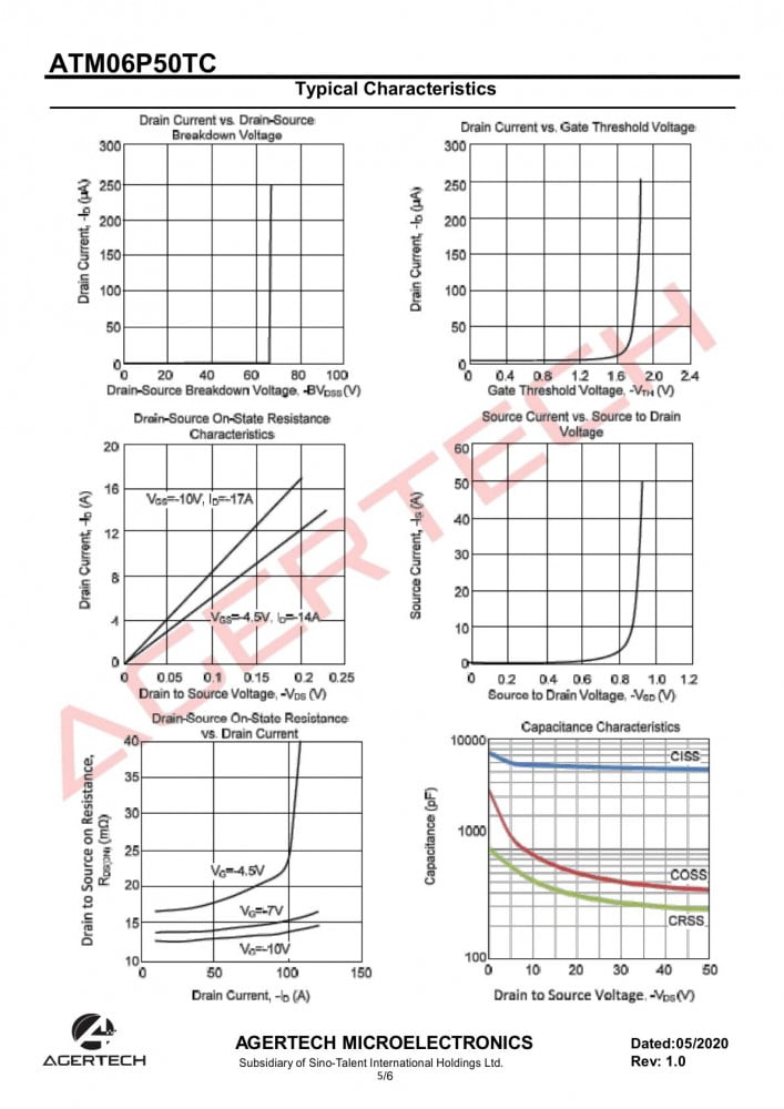ATM06P50TC datasheet page 5