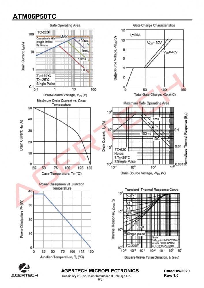 ATM06P50TC datasheet page 6