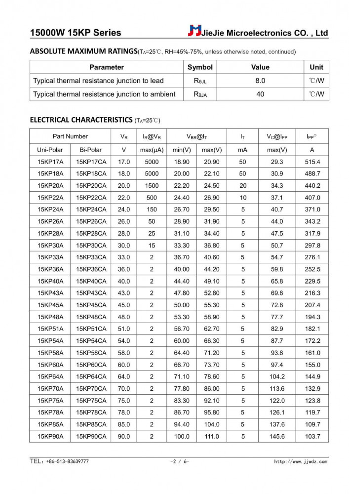 15KP series datasheet page 2