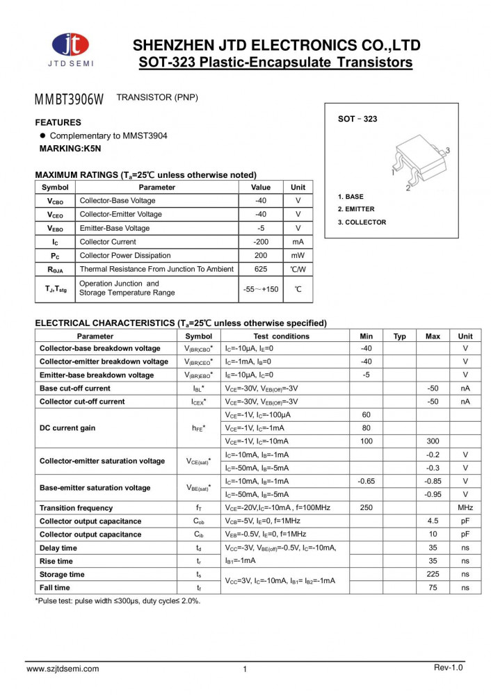 JTDMMBT3906W datasheet page 1