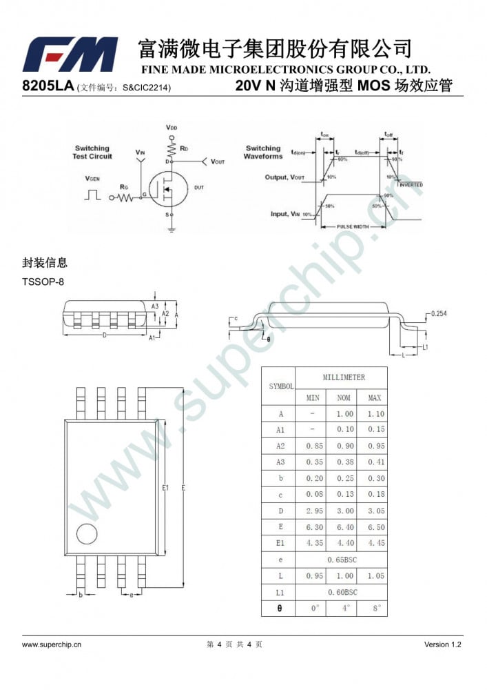 8205LA datasheet page 4