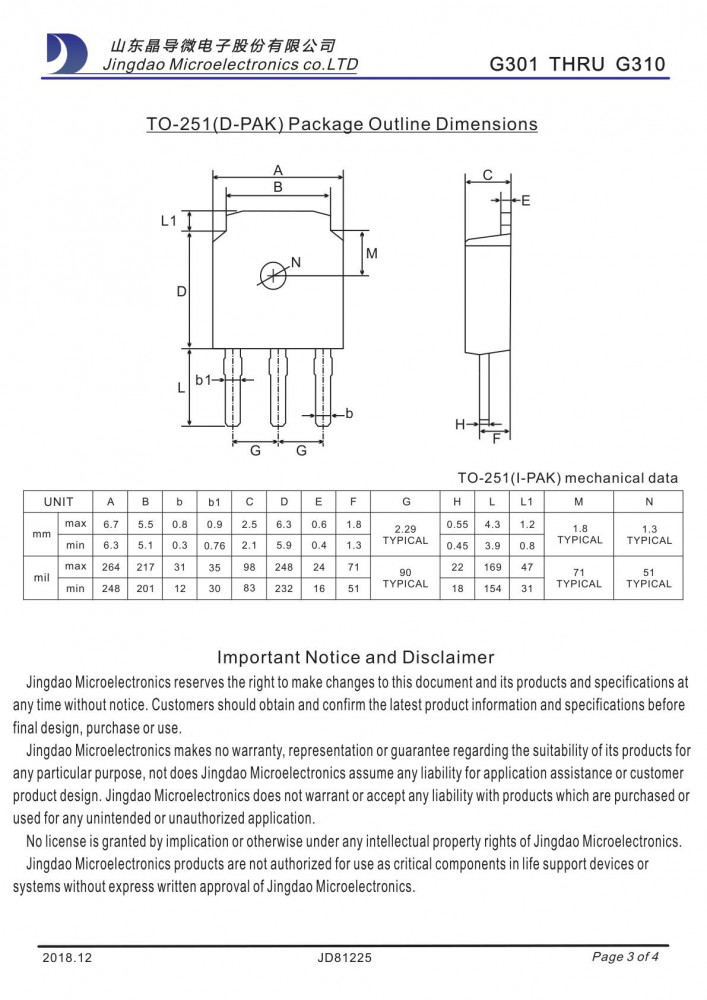 G302DS datasheet page 3