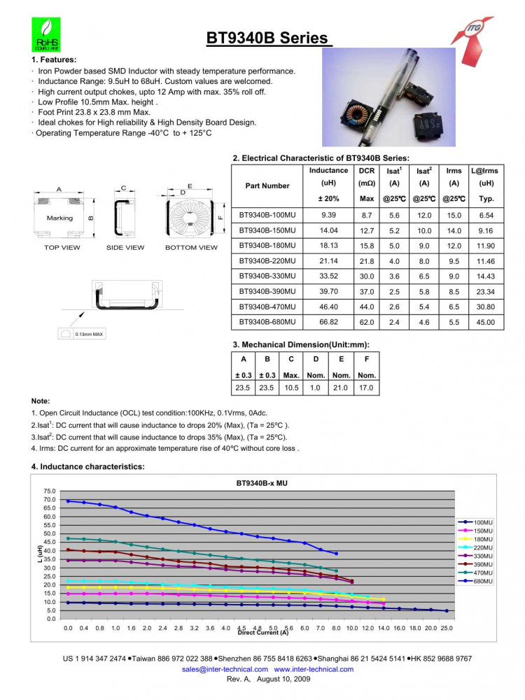 BT9340B technical document image
