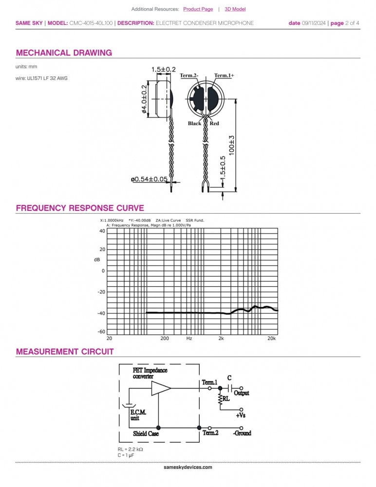 CMC-4015-40L100 datasheet page 2