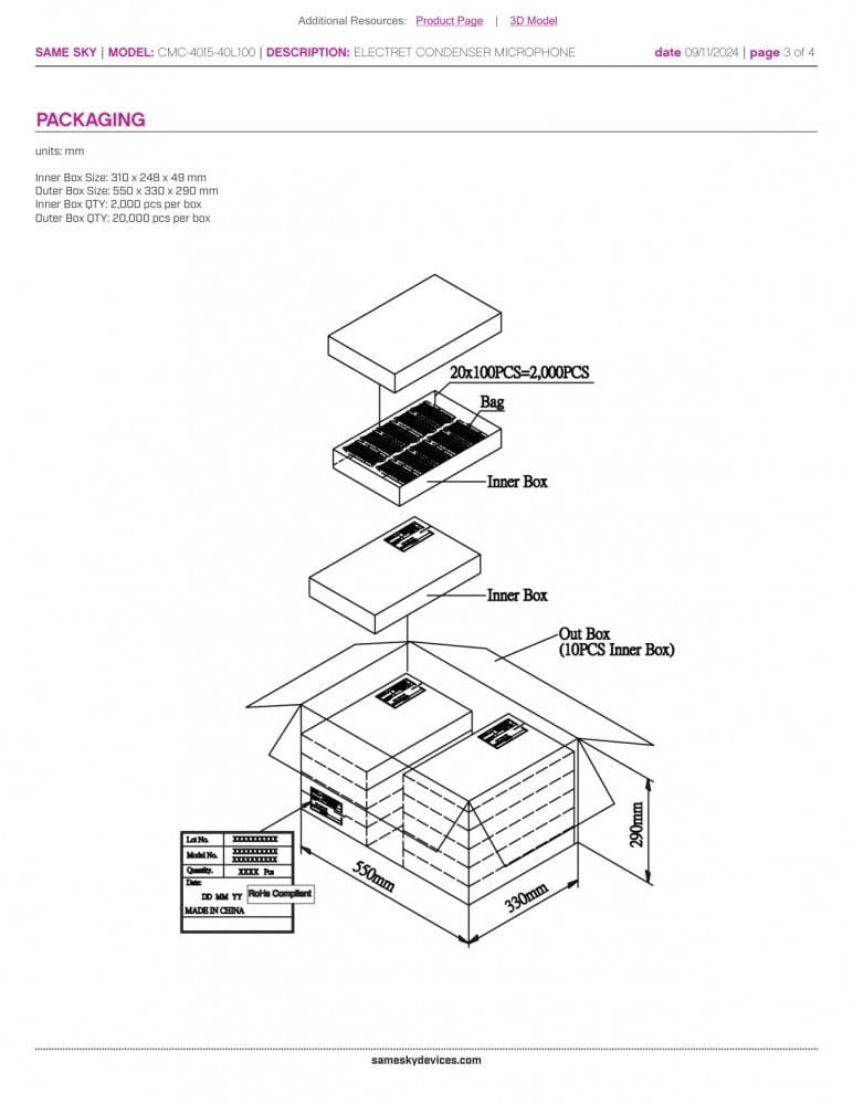 CMC-4015-40L100 datasheet page 3