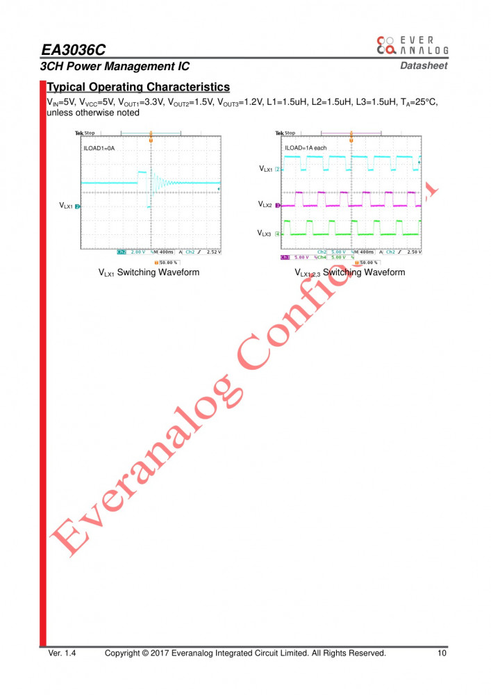 EA3036CQBR datasheet page 10