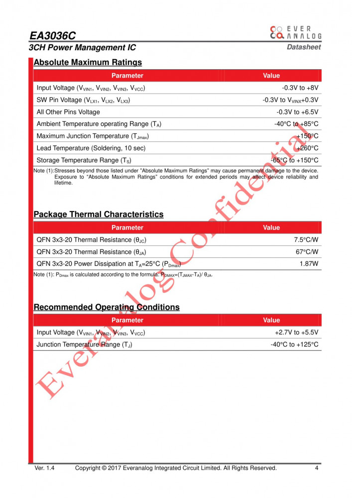 EA3036CQBR datasheet page 4