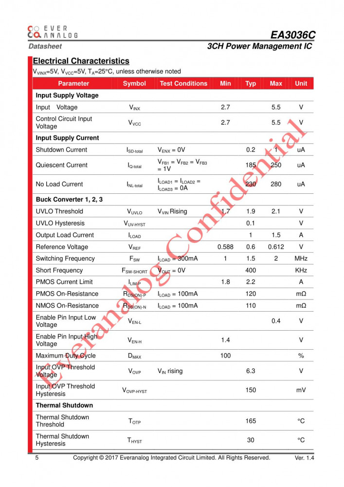 EA3036CQBR datasheet page 5