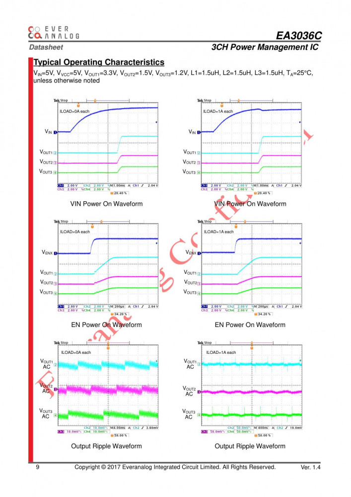 EA3036CQBR datasheet page 9