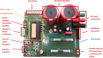 onsemi SECO-MDK-4KW-65SPM31-GEVK for sale