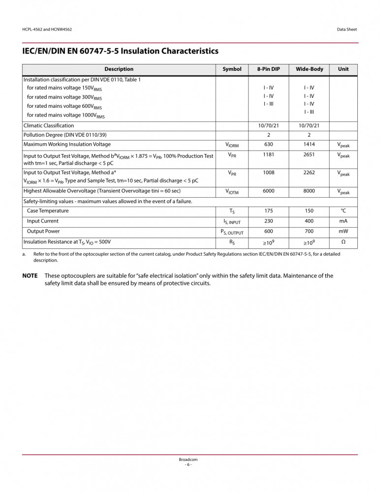 HCPL-4562-500E datasheet page 6