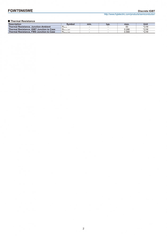 FGW75N65WE technical document page 2