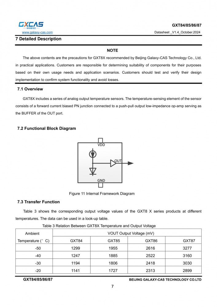 GXT84G datasheet page 7