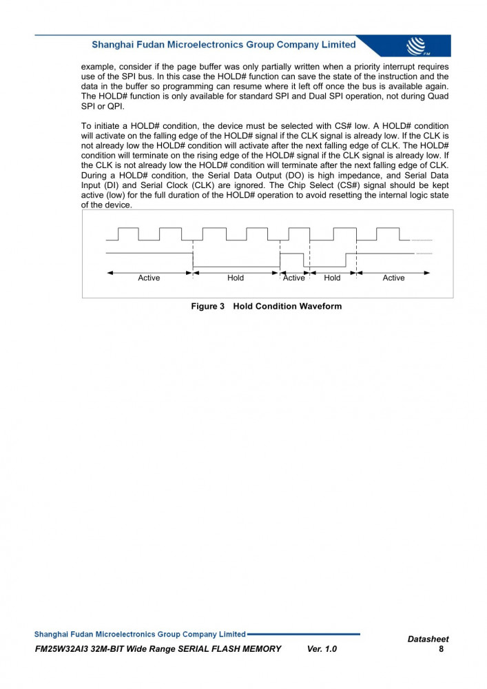 FM25W32AI3 datasheet page 8