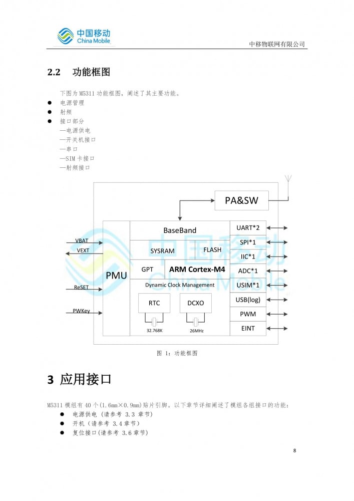 M5311 hardware design manual page 10