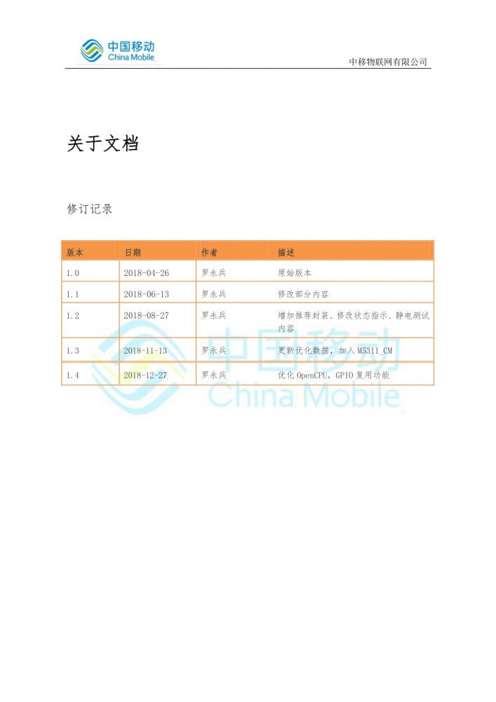M5311 hardware design manual page 3