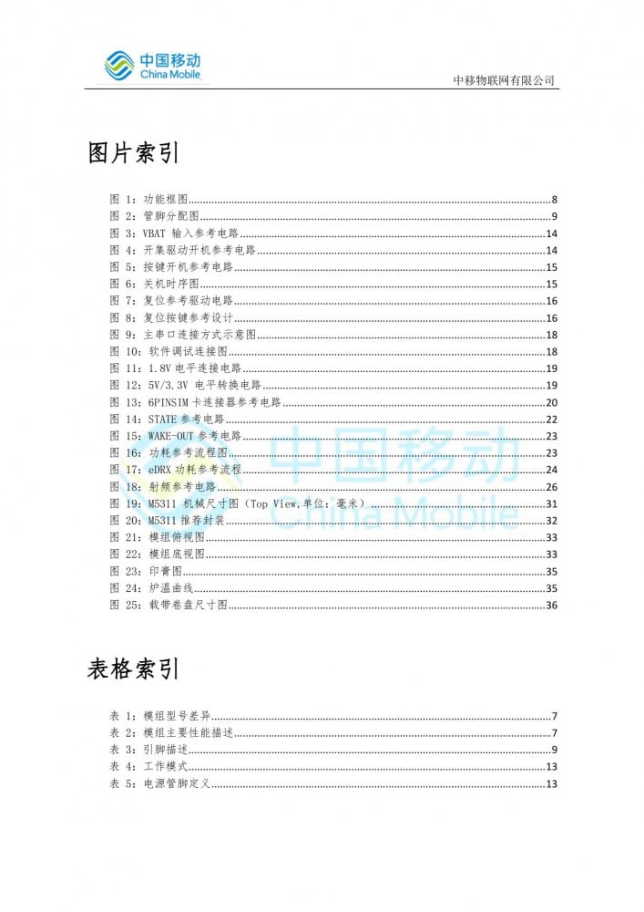 M5311 hardware design manual page 6