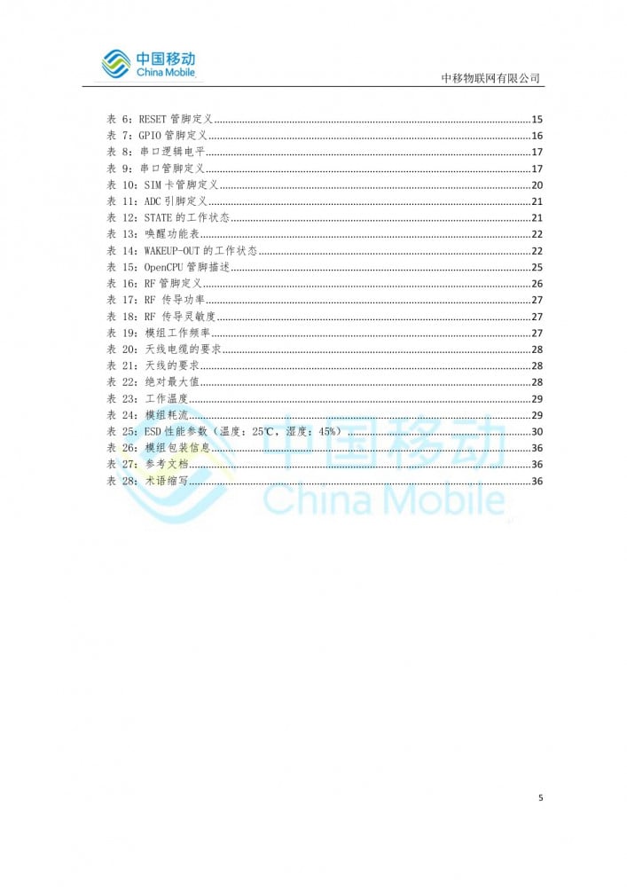 M5311 hardware design manual page 7