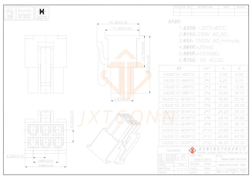 JXTCONN C420E12-B10P12 technical drawing page 1