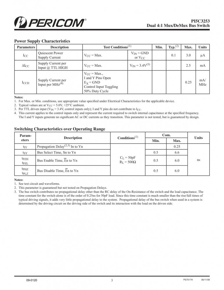 PI5C3253QEX datasheet page 3