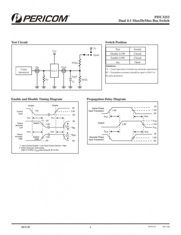PI5C3253QEX datasheet page 4